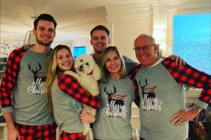 Meet All Of Jim Boeheim's Children - Father Of Four, 2 Sons And 2 ...