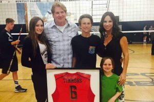 Debbe Dunning's Son Sysco Timmons Is Into Skateboarding | eCelebrityMirror